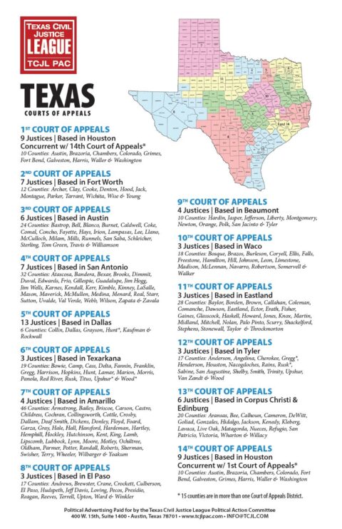 Texas Judicial Candidate Comparisons | Texas Judges